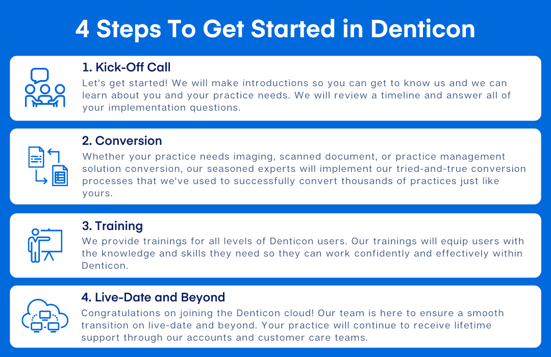 What Is The Process For Denticon Implementation And Conversion