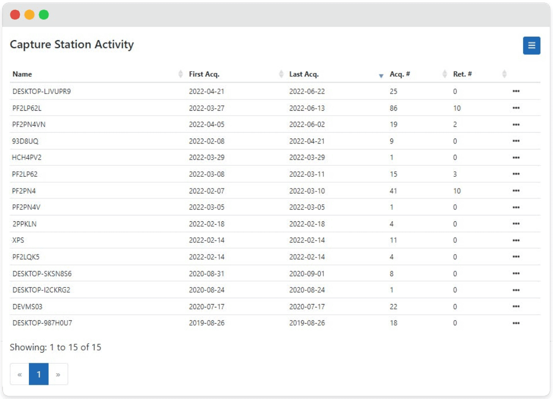 6 Imaging Features To Boost Your Practice – Part 2: Why Apteryx Series ...
