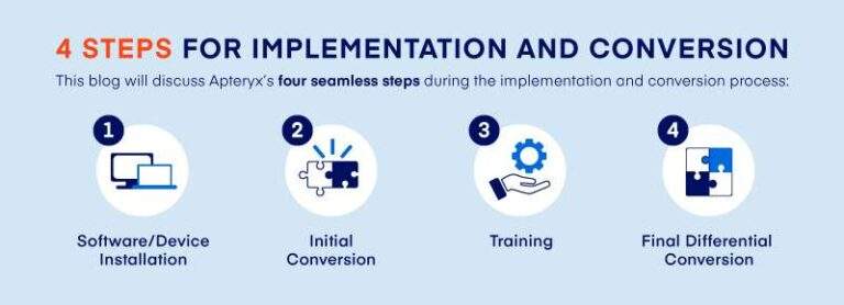 4 Steps of Implementation and Conversion – Part 3: Why Apteryx Series - Planet DDS