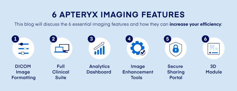 6 Imaging Features To Boost Your Practice – Part 2: Why Apteryx Series ...