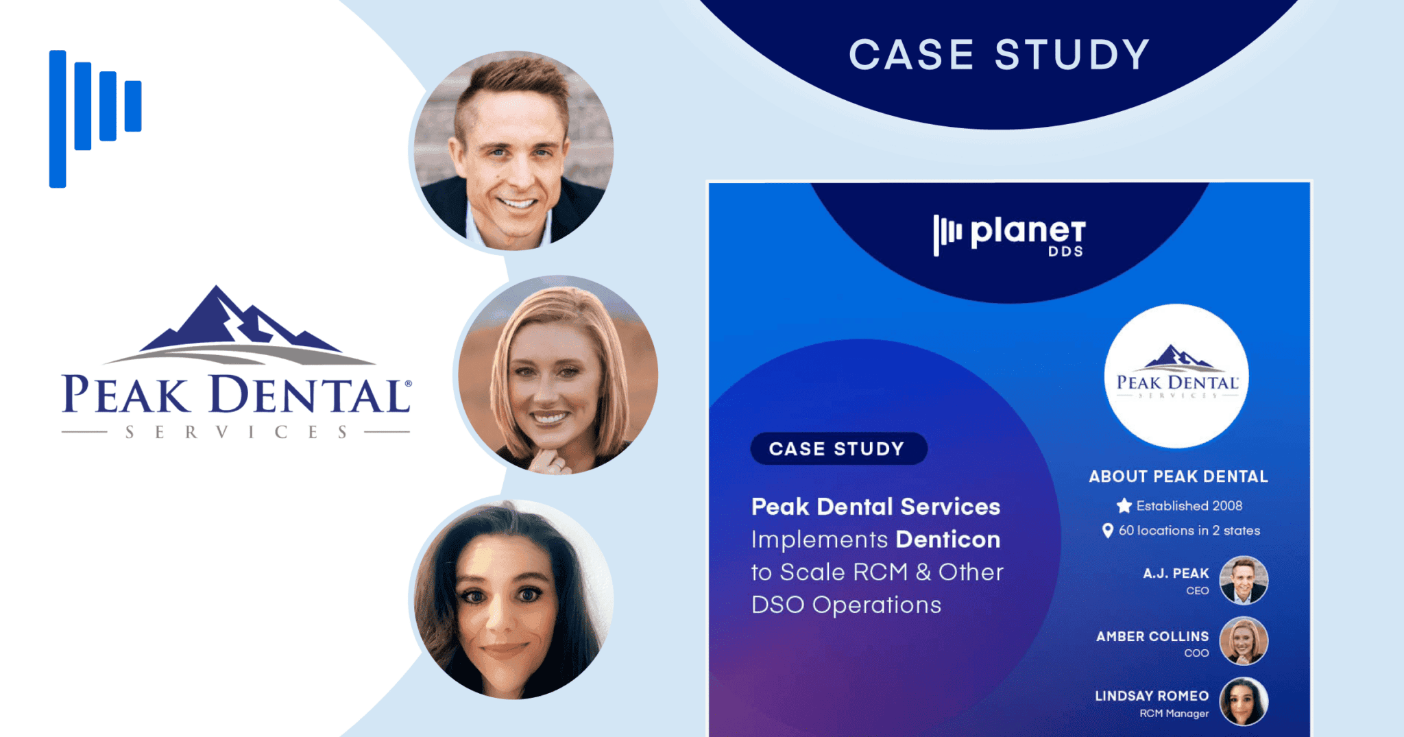 Peak Dental Services Implements Denticon to Scale RCM - Planet DDS