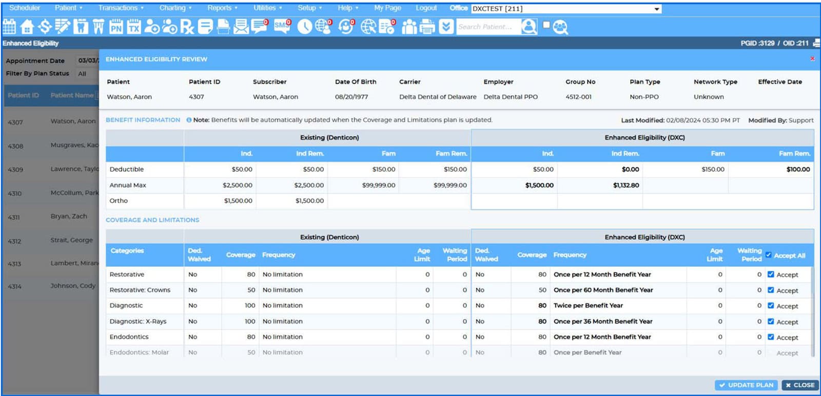 RCM Zero - Planet DDS